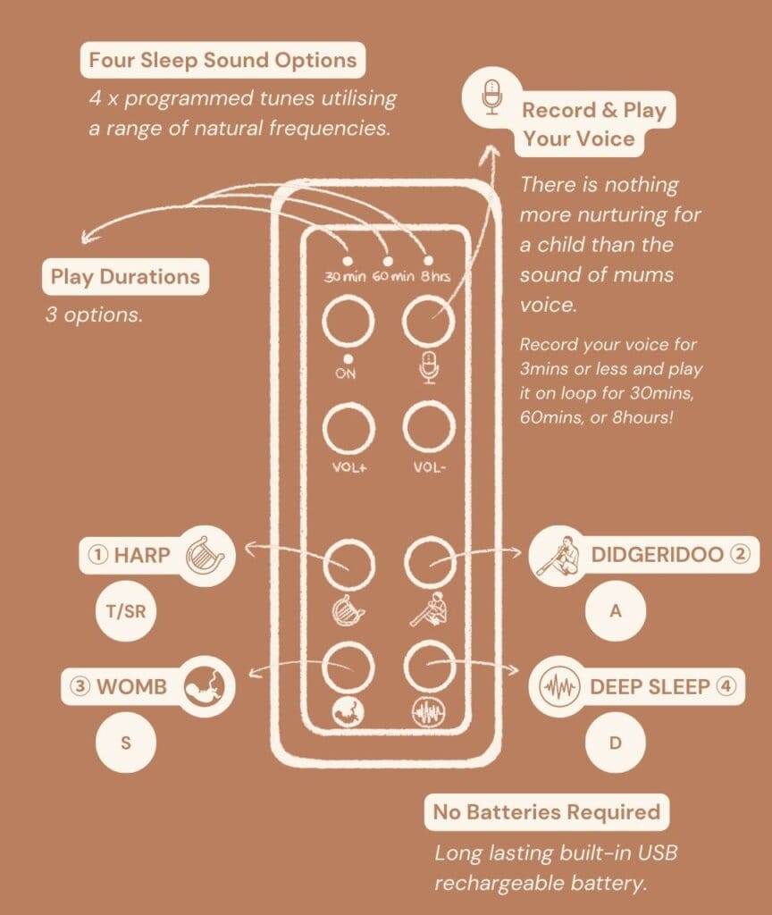 Koolá™ Australia’s #1 Baby Sleep Toy Brand | Official Site: Sing-to ...